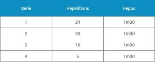 Programme Volume et Endurance - Espace-Musculation.com